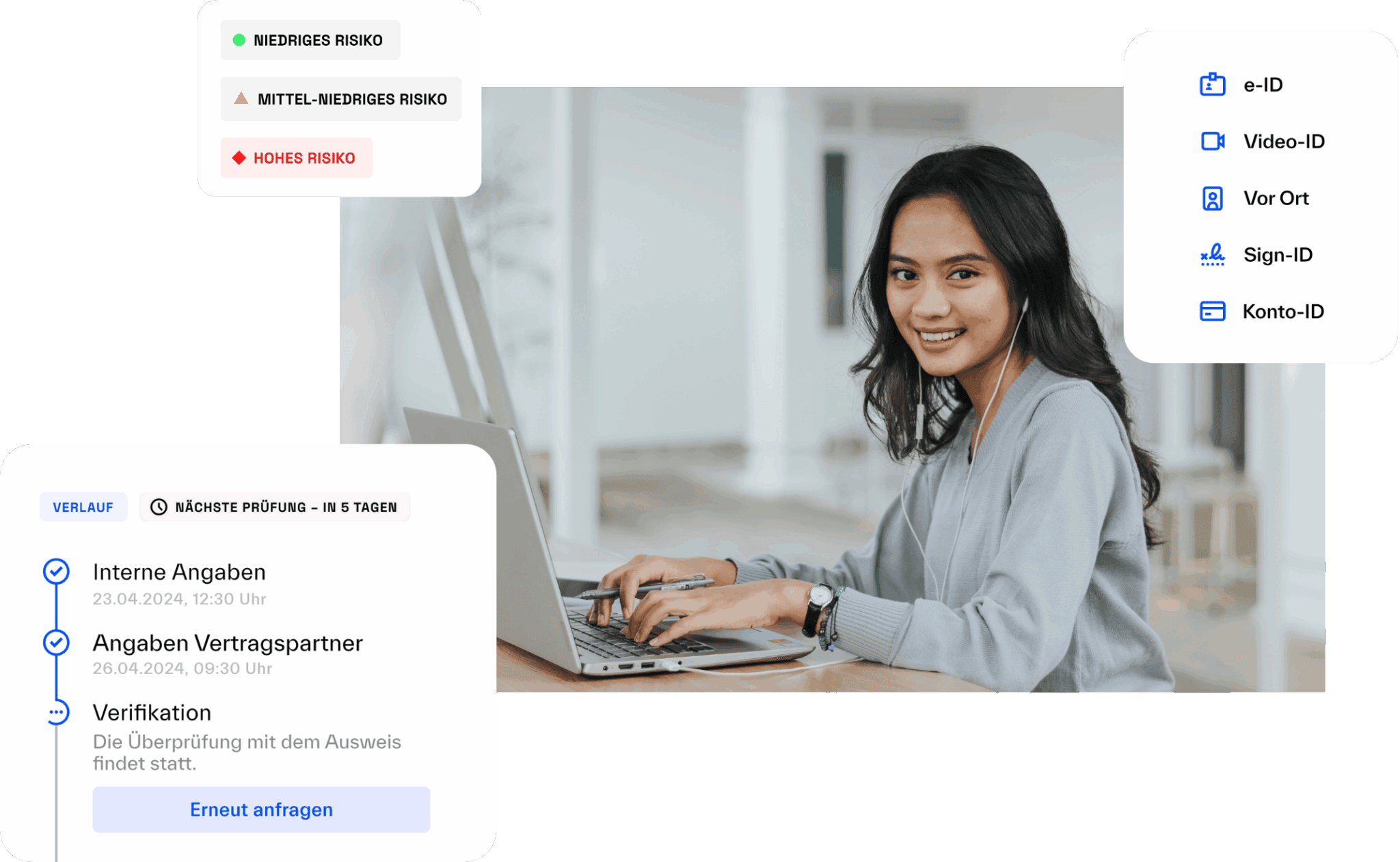 Regpit – Ihre Nr. 1 Plattform für Geldwäsche-Compliance